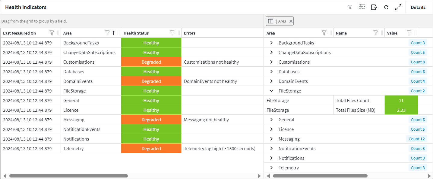 Health Indicators Screen
